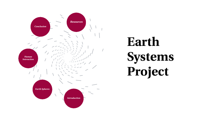 Earth Systems Project by Cole Ossenmacher on Prezi