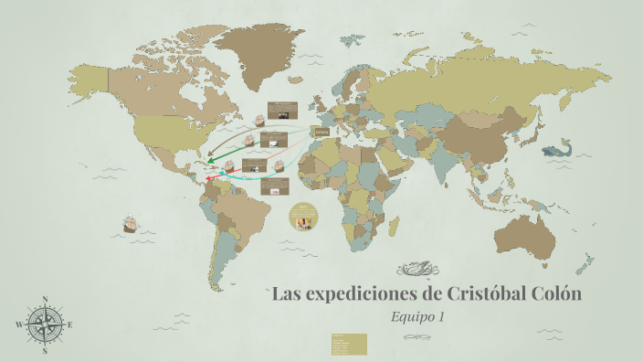 Las expediciones de Colón by Danna Salazar on Prezi