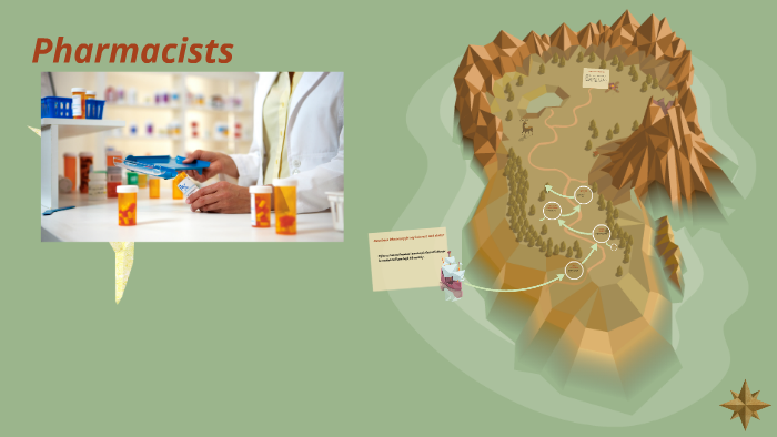 Pharmacy by Thomas Atherton on Prezi