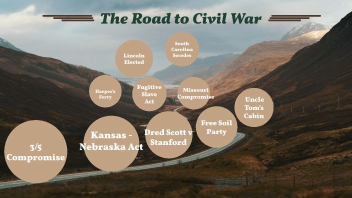 Road to Civil War by Jabari Williams on Prezi