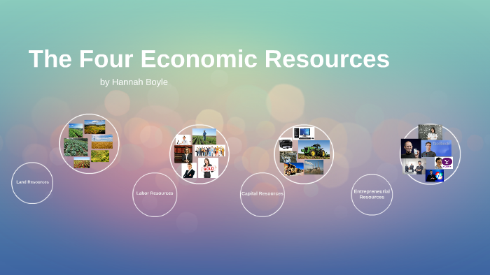 The Four Economic Resources by Hannah Boyle on Prezi