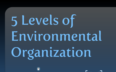 5 levels of the environment by Lisa Smith on Prezi