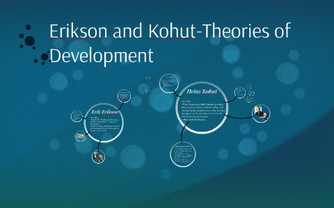 Erikson and Kohut by Nikki Duffell on Prezi