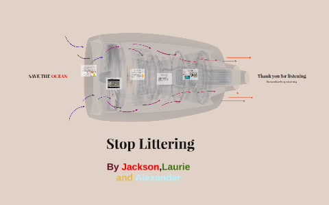 How to stop rubbish at St.anthony's by Jackson Tippett on Prezi