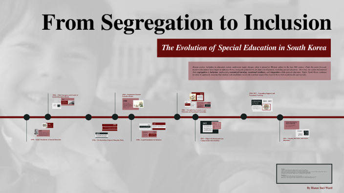 From Segregation to Inclusion by Hanze Inci Ward on Prezi
