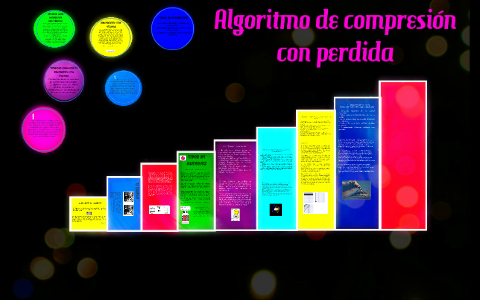 La clasificación de los métodos de compresión: by Ambar hernandez on Prezi