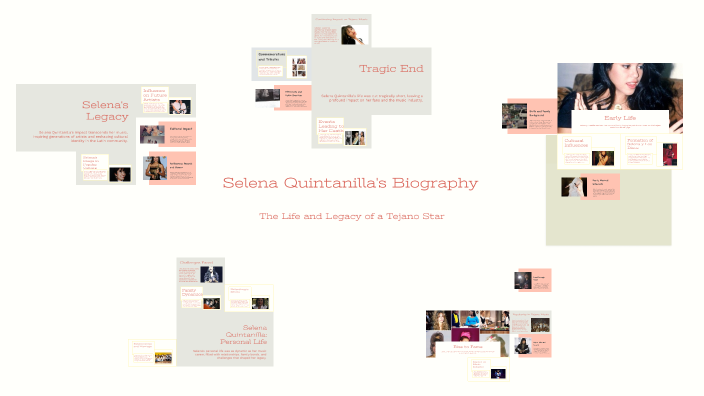 Selena Quintanilla's Biography by Kimberly Rosas on Prezi