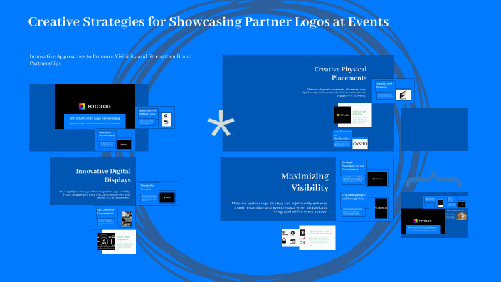 Creative Strategies for Showcasing Partner Logos at Events by montaha ...