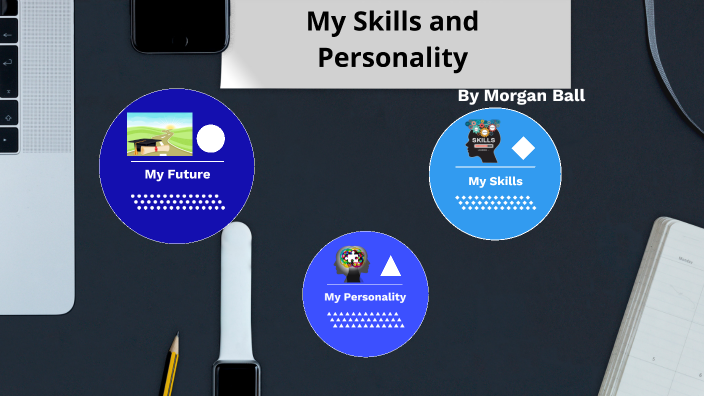 Welsh Bacc by Morgan Ball on Prezi