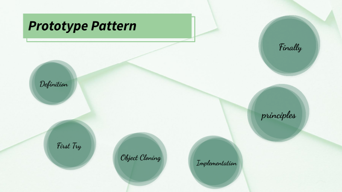 Prototype Pattern by Nada Obaid on Prezi