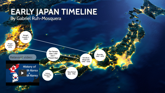Early Japan Timeline by Gabriel Ruh-Mosquera on Prezi