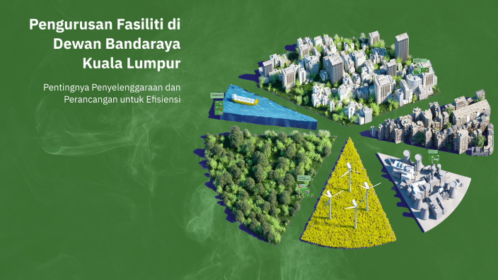 Pengurusan Fasiliti di Dewan Bandaraya Kuala Lumpur by M Zul on Prezi