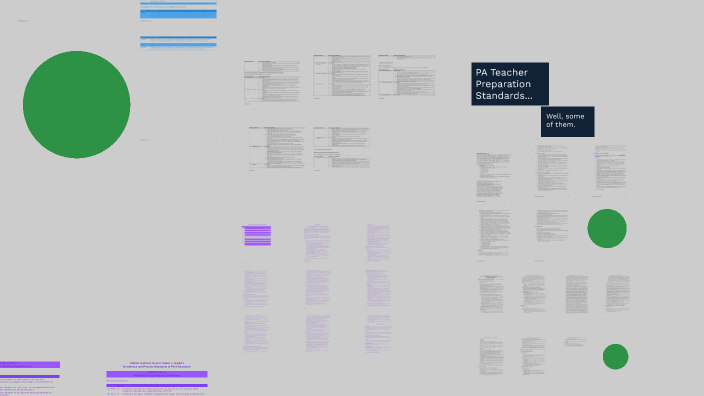 Teacher Education State Regulations... well, some of them. by Patrick ...