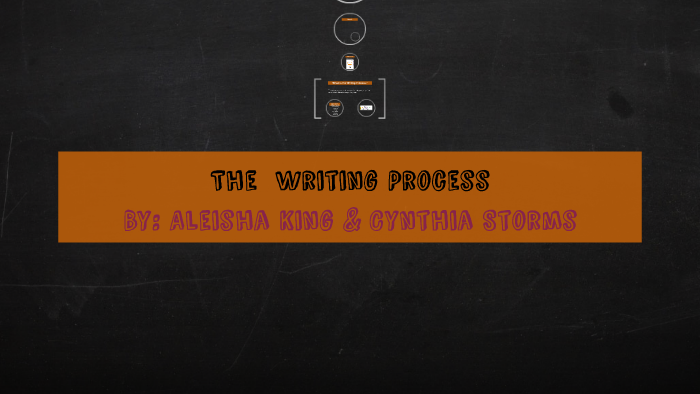 The Writing Process by Aleisha King