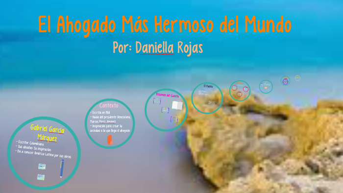 El Ahogado Mas Hermoso del Mundo by Daniella Rojas on Prezi