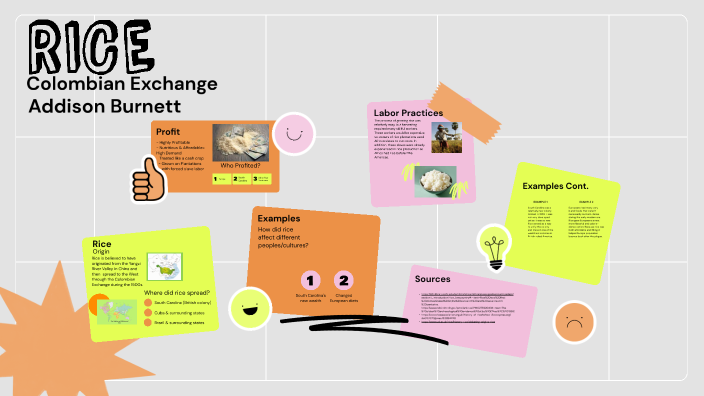 Columbian Exchange- Rice by Addison Burnett on Prezi