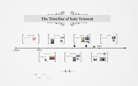 The Timeline of My Life by Katy Tennent on Prezi
