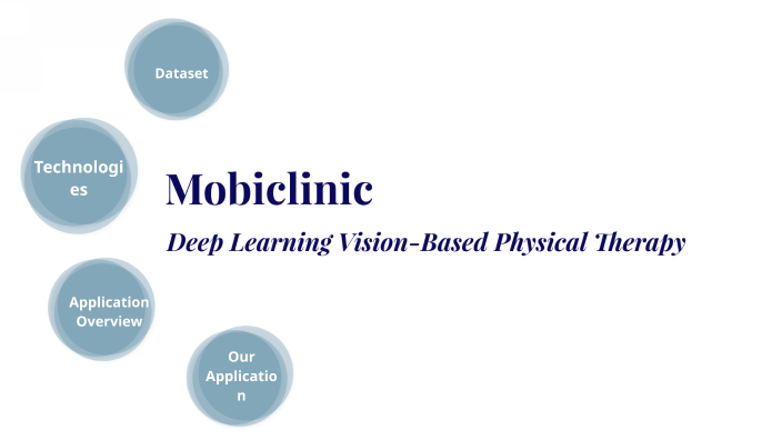 Introduction_to_Graduation_Project by Rawan Yassin on Prezi