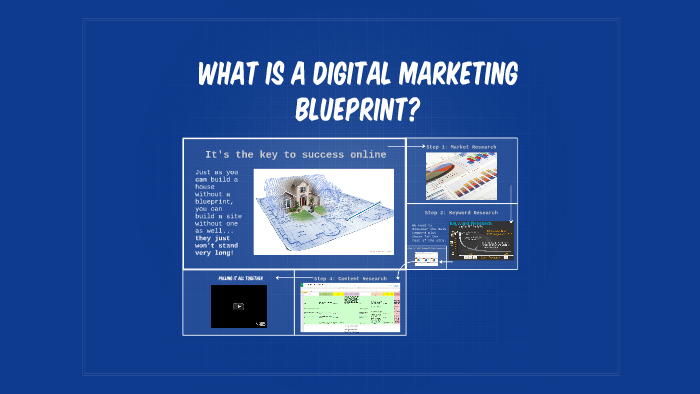 What is a digital marketing blueprint? by Ed Brancheau on Prezi