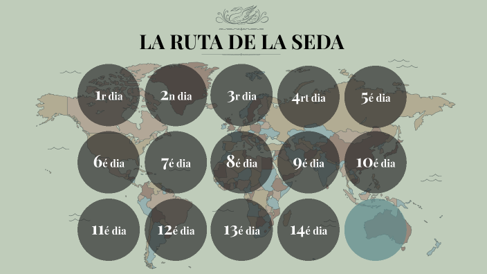 Ruta de la Seda by cèlia crespo on Prezi