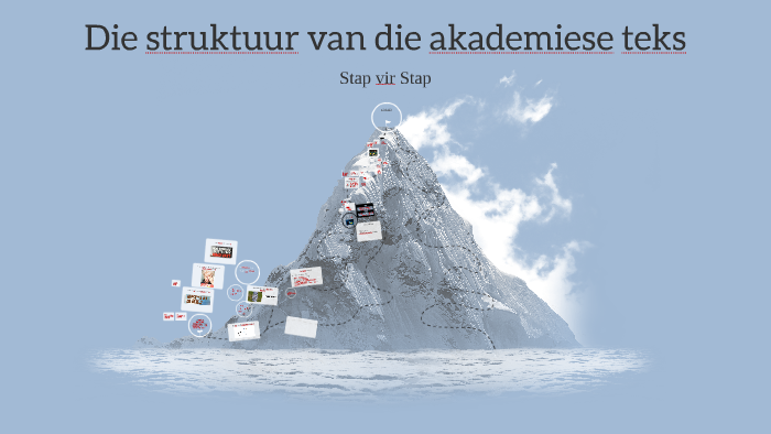 Die struktuur van die akademiese teks by Dalise Kirsten on Prezi