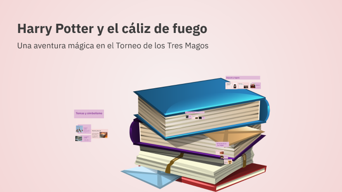Harry Potter y el cáliz de fuego by Pedro on Prezi
