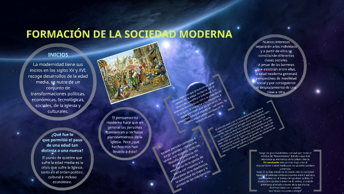 formación de la sociedad moderna by David Flores Medina on Prezi