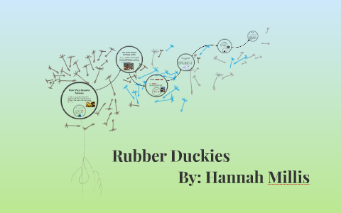 Hydrology Project by Hannah Millis