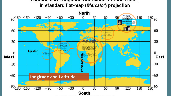 The Discovery of Longitude by Alex Zhang on Prezi