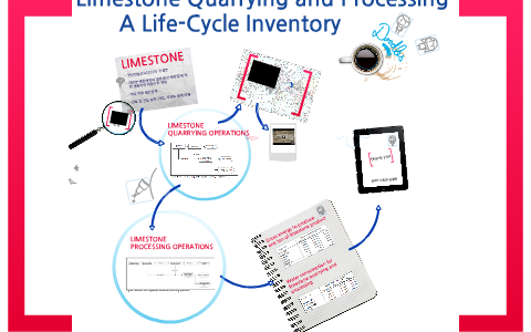 Limestone Quarrying and Processing-A Life-Cycle Inventory by kim jung ...