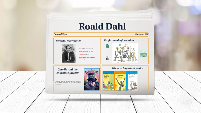 Roald Dahl by JIM DUVAN SILVA MIRANDA on Prezi
