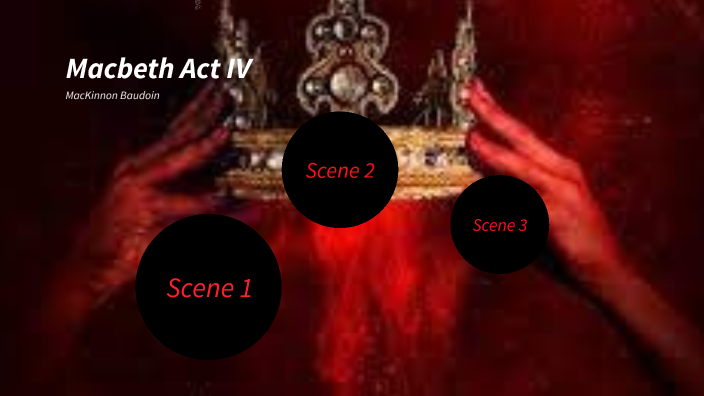Macbeth Act IV by Mackinnon Baudoin on Prezi
