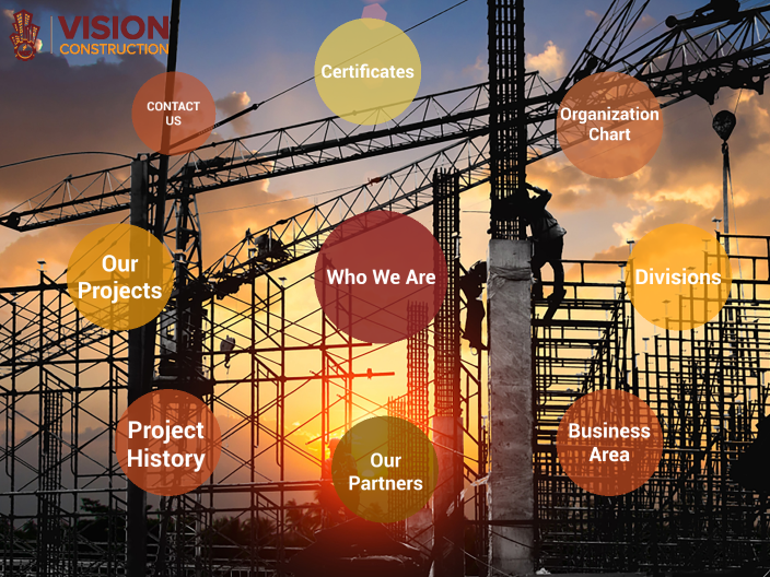 Vision Construction Company Profile by Ibrahim Ali on Prezi