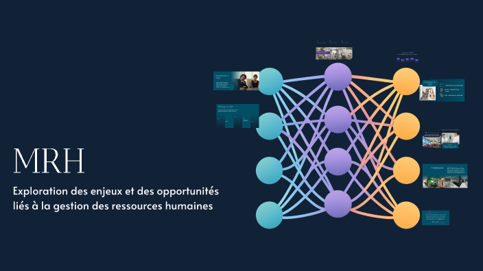 Évolution des Ressources Humaines by Juliana Lopes on Prezi