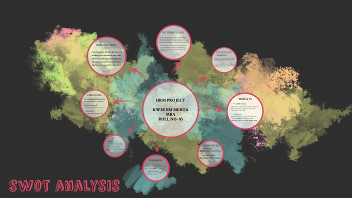 swot analysis by KWEENSI MEHTA on Prezi