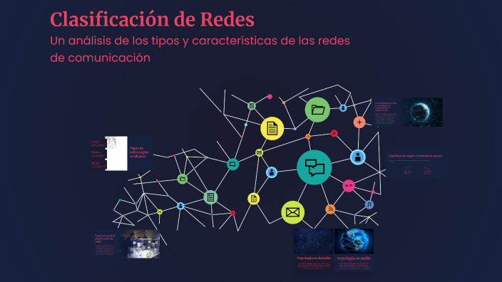 Clasificación de Redes by Bruno Velasco rincon on Prezi