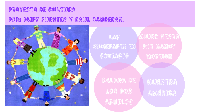 proyecto de cultura by jaidy fuentes on Prezi