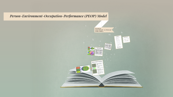 Person-Environment-Occupation Performance (PEOP) Model by Amy Meskin on ...