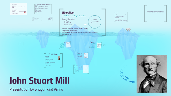 John Stuart Mill by on Prezi