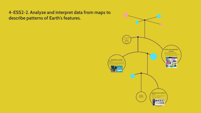 4-ESS2-2. Analyze and interpret data from maps to describe patterns of ...
