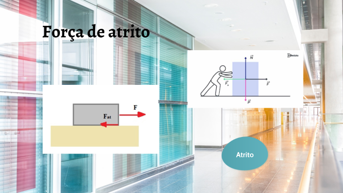 Força de atrito by Brian Nascimento on Prezi