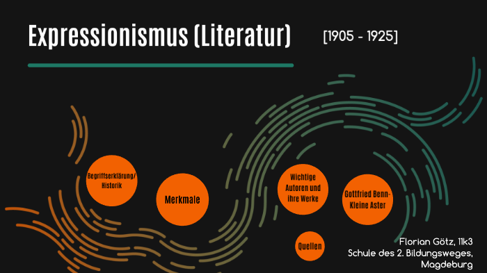 Expressionismus (Literatur) by Florian Götz on Prezi