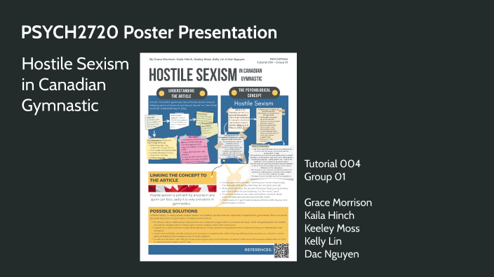 2720A Poster Presentation by Dac Hung Nguyen on Prezi
