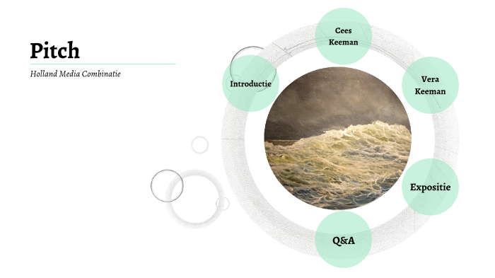 Cees Keeman by Merlijn van Nijkerken on Prezi