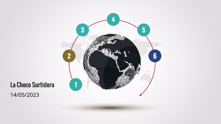 La Choco Surtidora by Luis Henry Echeverry Ortiz on Prezi