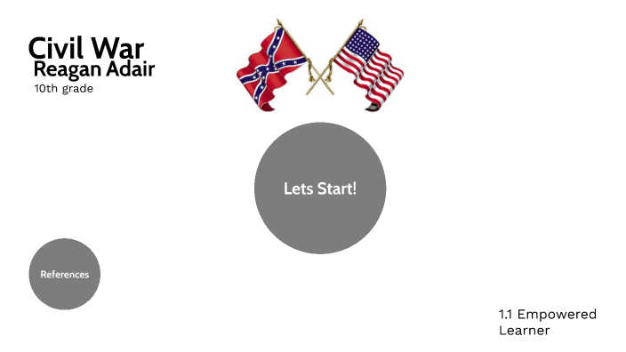 Civil War by Reagan Adair on Prezi