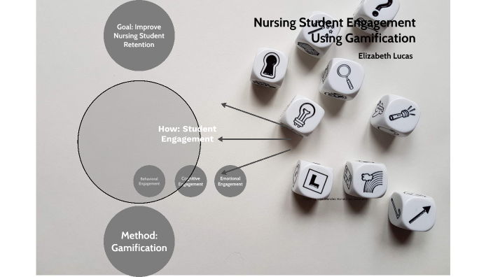 Nursing Student Engagement Using Gamification by Elizabeth Lucas on Prezi