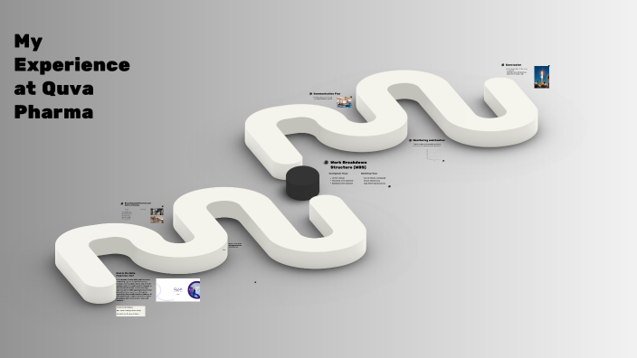 My Experience at QuVa Pharma by Darius Bailey on Prezi