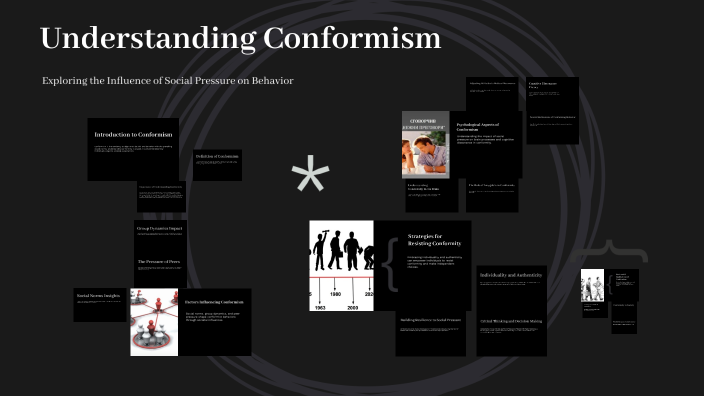 Understanding Conformism by Hubert Janiec on Prezi
