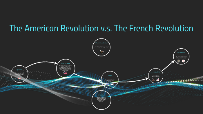 American and French Revolution: Compare and Contrast by Jack Bentley on ...
